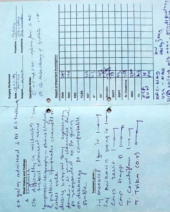 Successful Treatment of 20 years long Chyluria (Milky Urine Disease) in ...